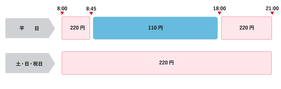 ゆうちょ銀行提携 | 店舗・ATMのご案内 | 株式会社佐賀銀行